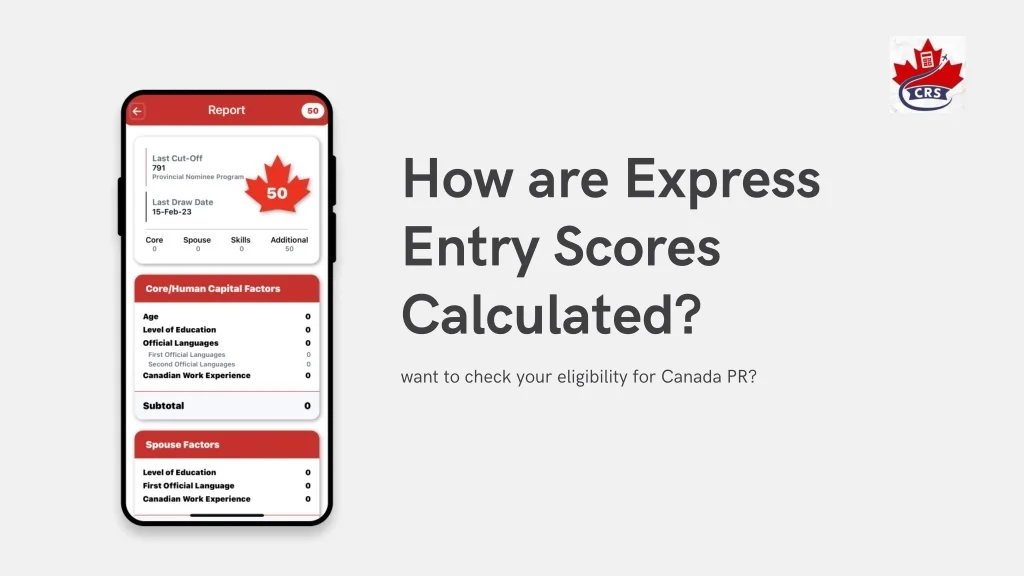 PPT - How are Express Entry Scores Calculated PowerPoint Presentation ...