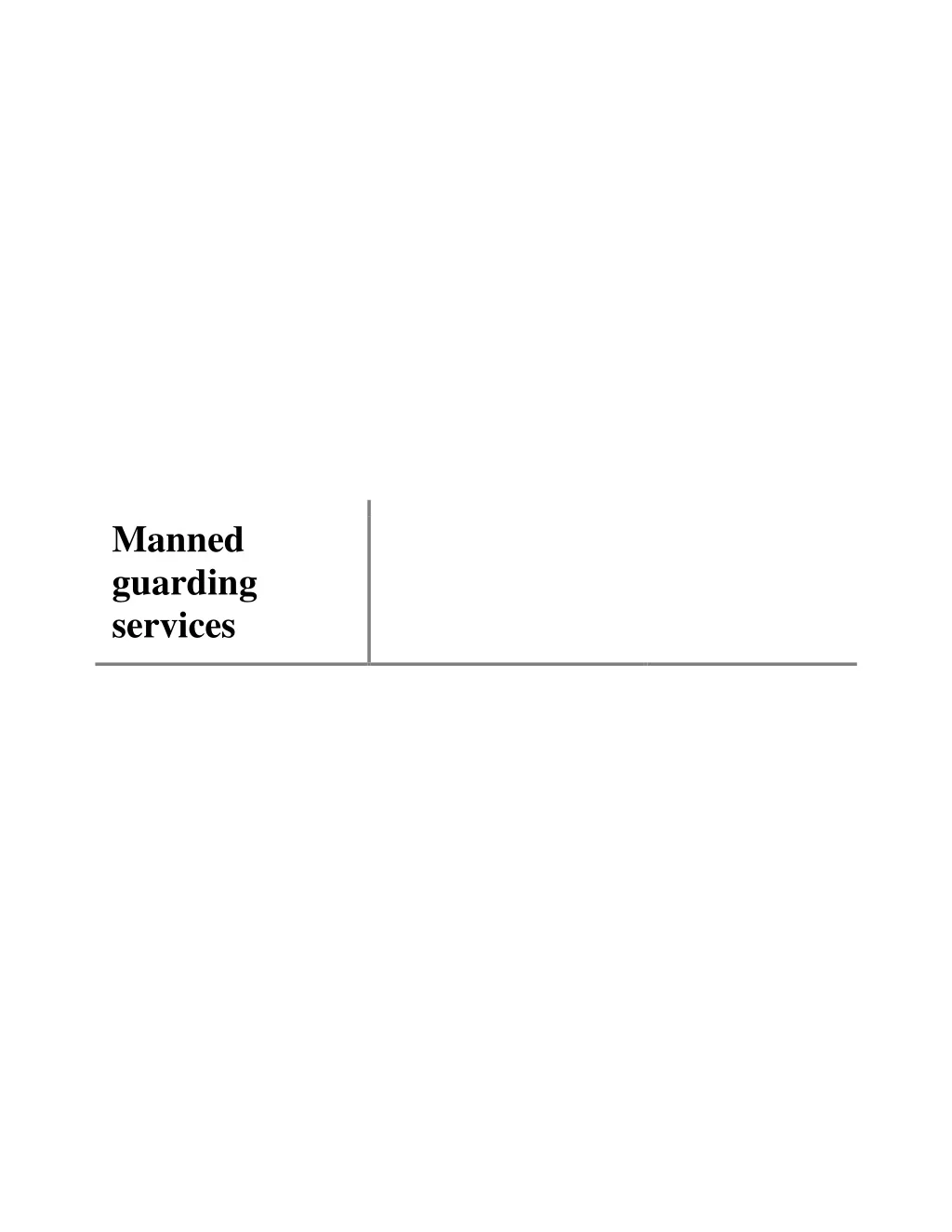 PPT - Manned guarding services PowerPoint Presentation, free download ...