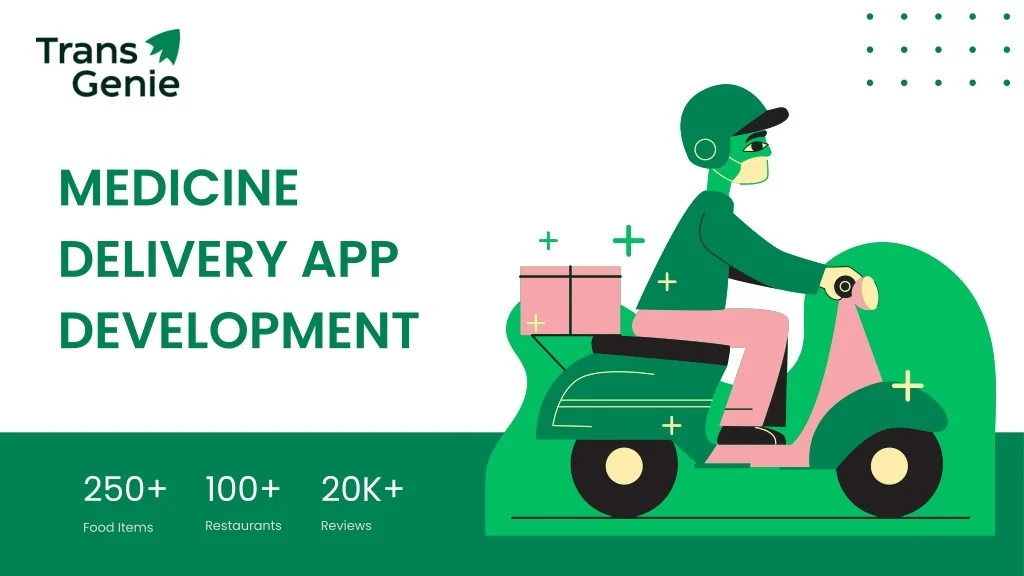 PPT - MEDICINE DELIVERY APP DEVELOPMENT PowerPoint Presentation, free ...