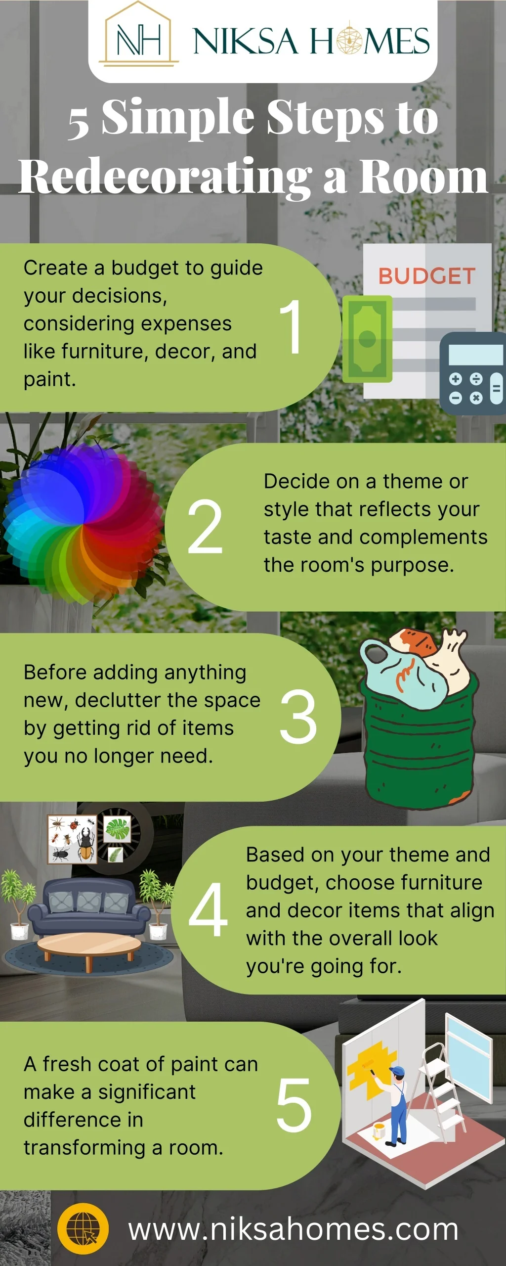 PPT - 5 Simple Steps to Redecorating a Room PowerPoint Presentation ...