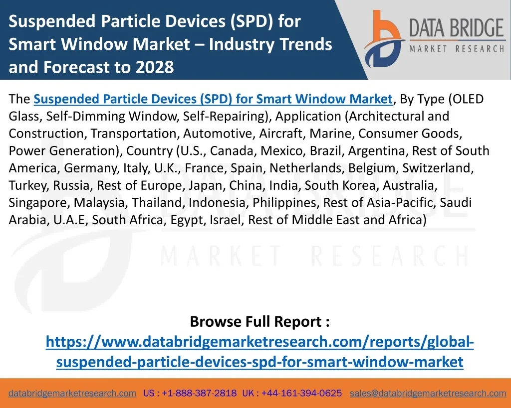 PPT - Suspended Particle Devices (SPD) for Smart Window Market ...