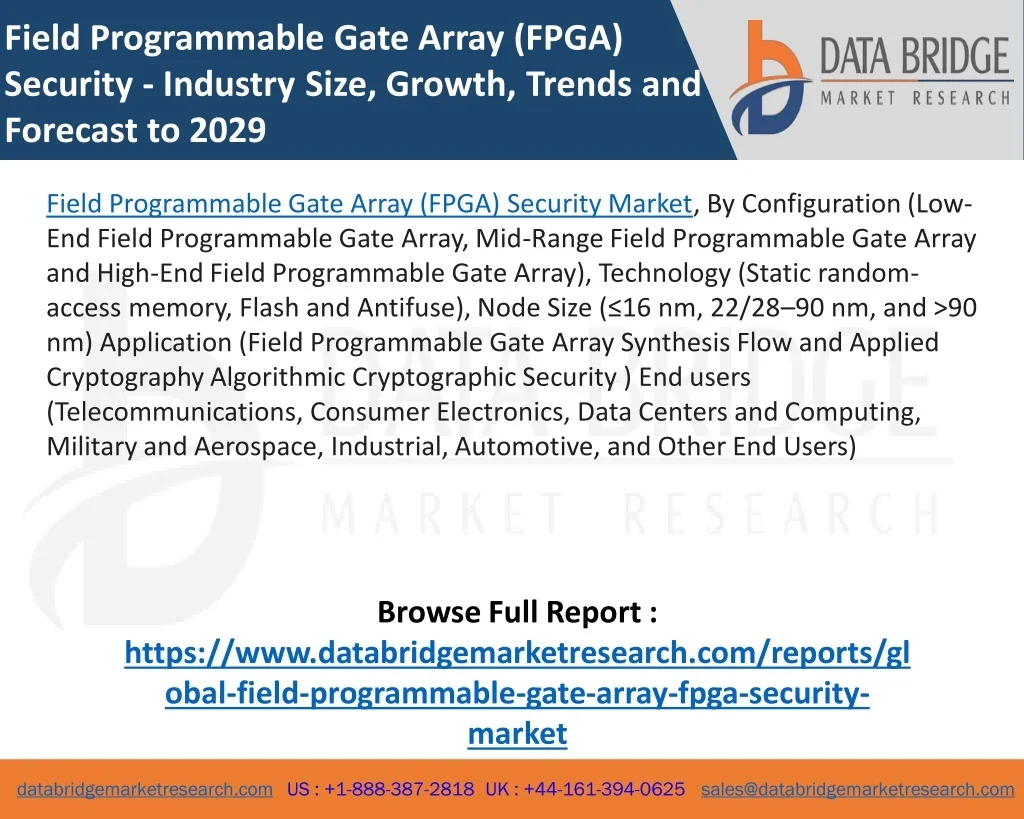 PPT - Field Programmable Gate Array (FPGA) Security Market PowerPoint ...
