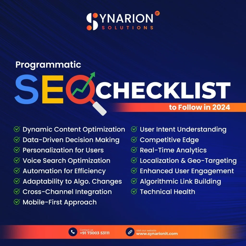 PPT - Programmatic SEO Checklist to Follow in 2024 PowerPoint Presentation - ID:12836114