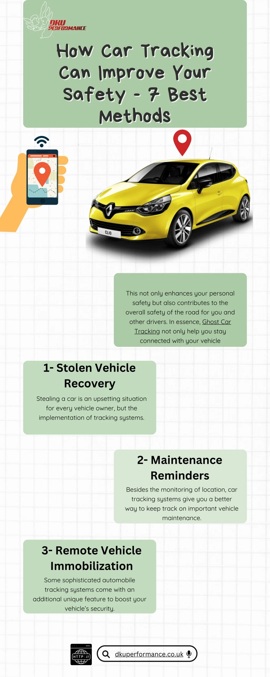 PPT - How Car Tracking Can Improve Your Safety - 7 Best Methods ...