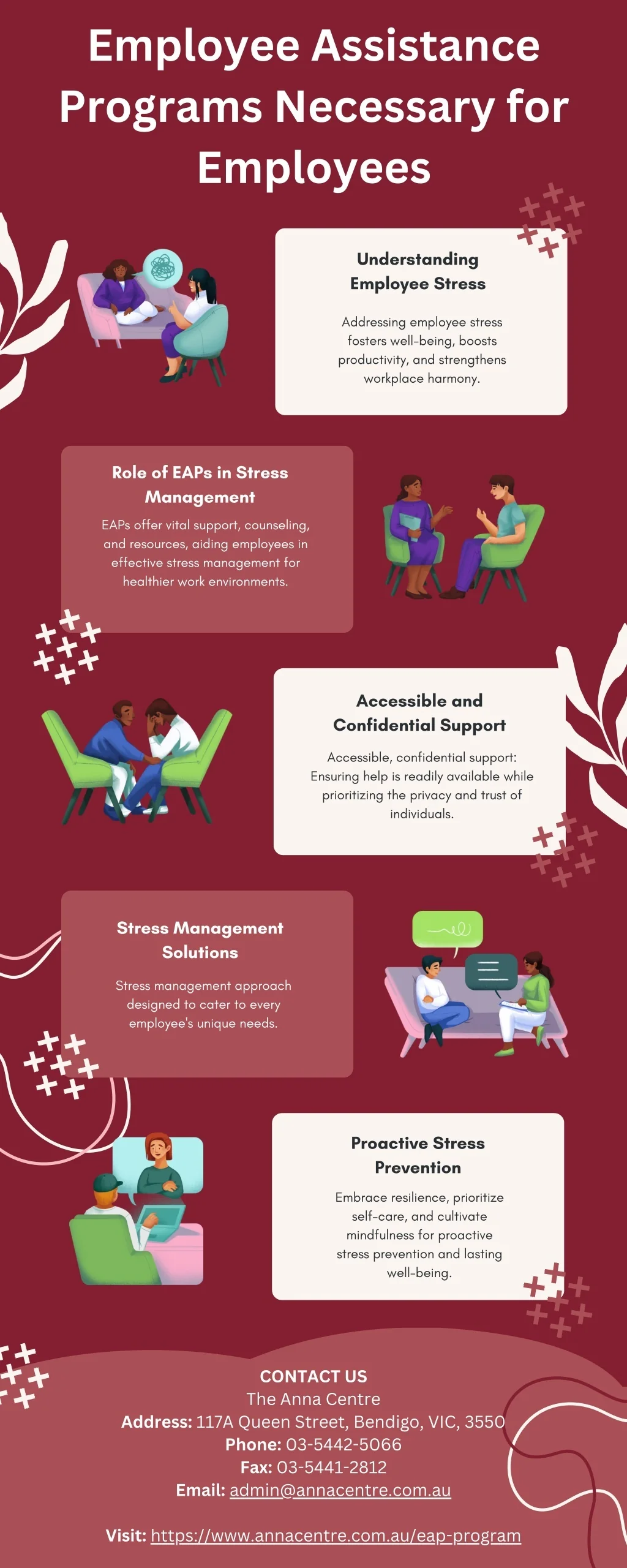 PPT - Employee Assistance Programs Necessary for Employees PowerPoint ...