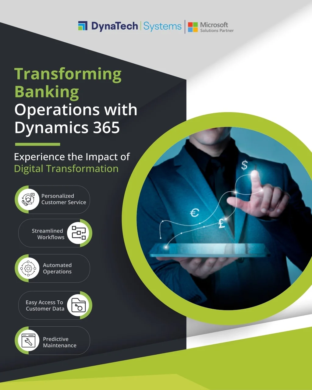 PPT - Transforming Banking Operations with Dynamics 365 PowerPoint Presentation - ID:12863746