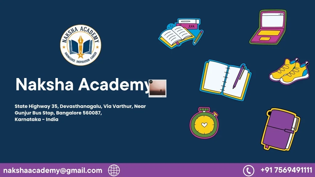 PPT - Naksha Academy (3) PowerPoint Presentation, free download - ID ...