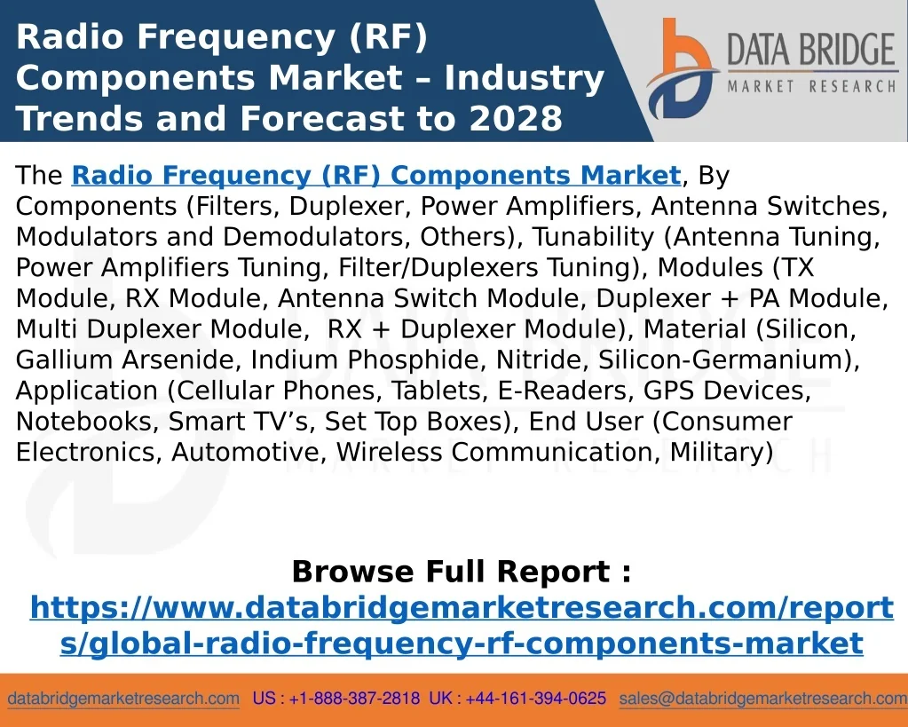 PPT - Radio Frequency (RF) Components Market PowerPoint Presentation ...