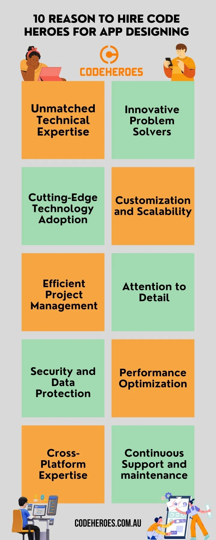 PPT - 10 Reason to Hire Code Heroes for App Designing PowerPoint Presentation - ID:12880921