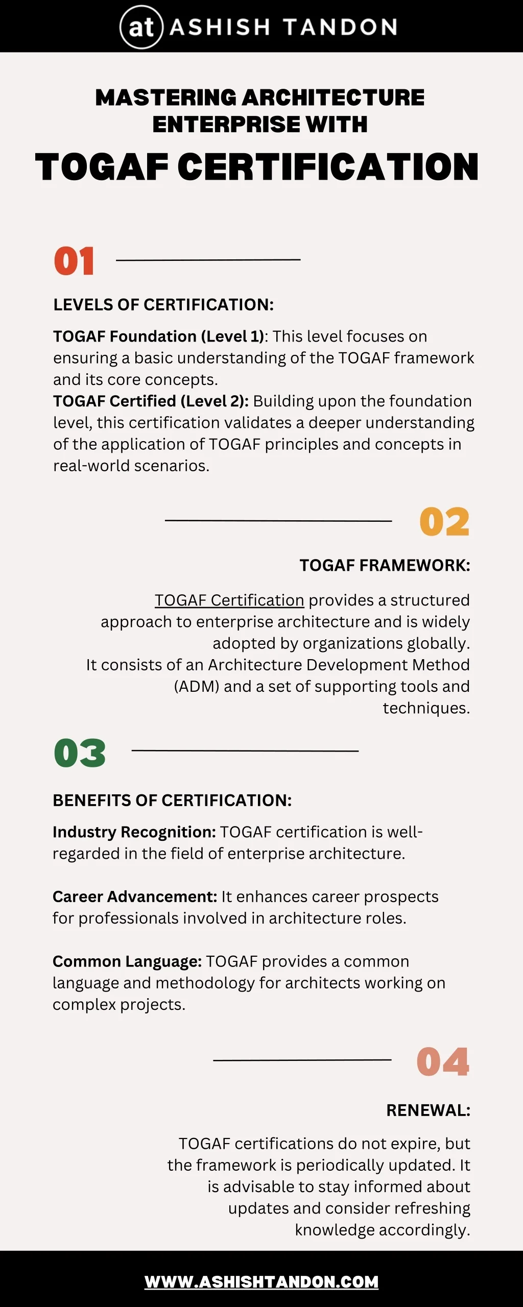PPT - Mastering Architecture Enterprise With TOGAF Certification ...