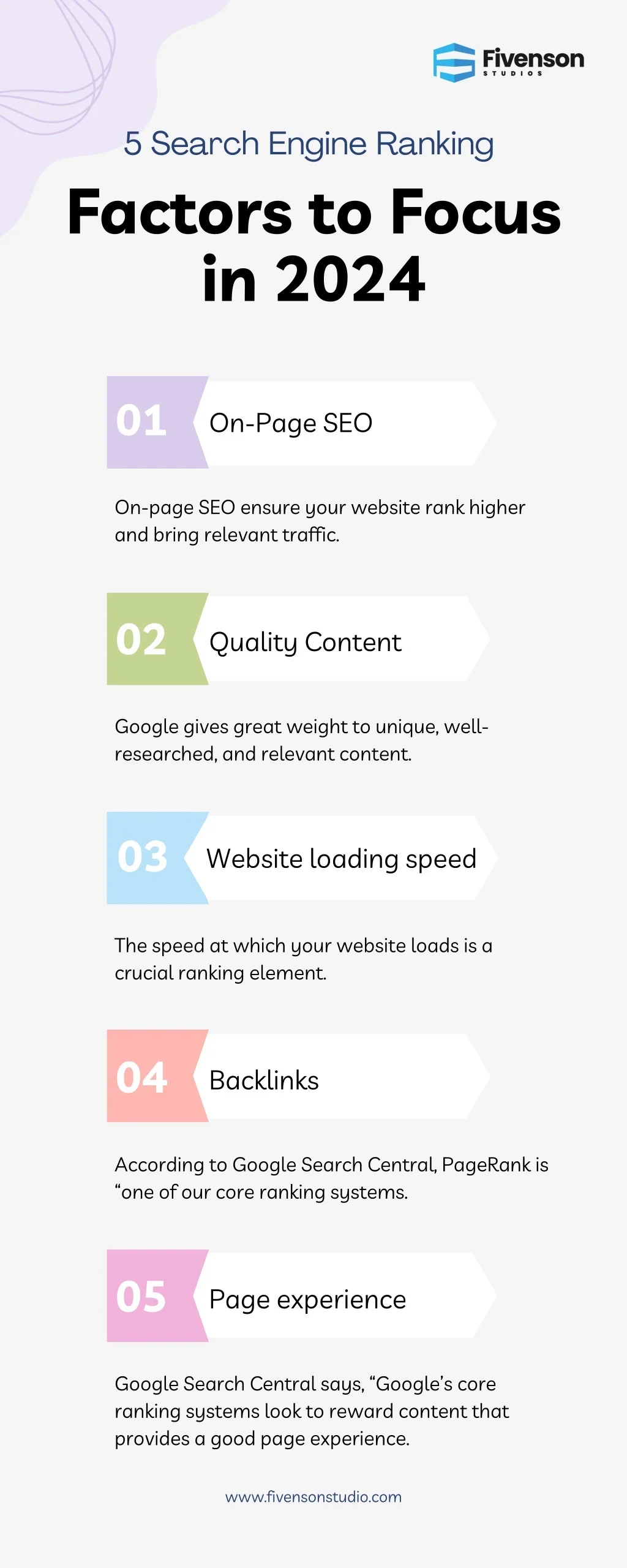 PPT - 20 Search Engine Ranking Factors to Focus in 2024 PowerPoint ...