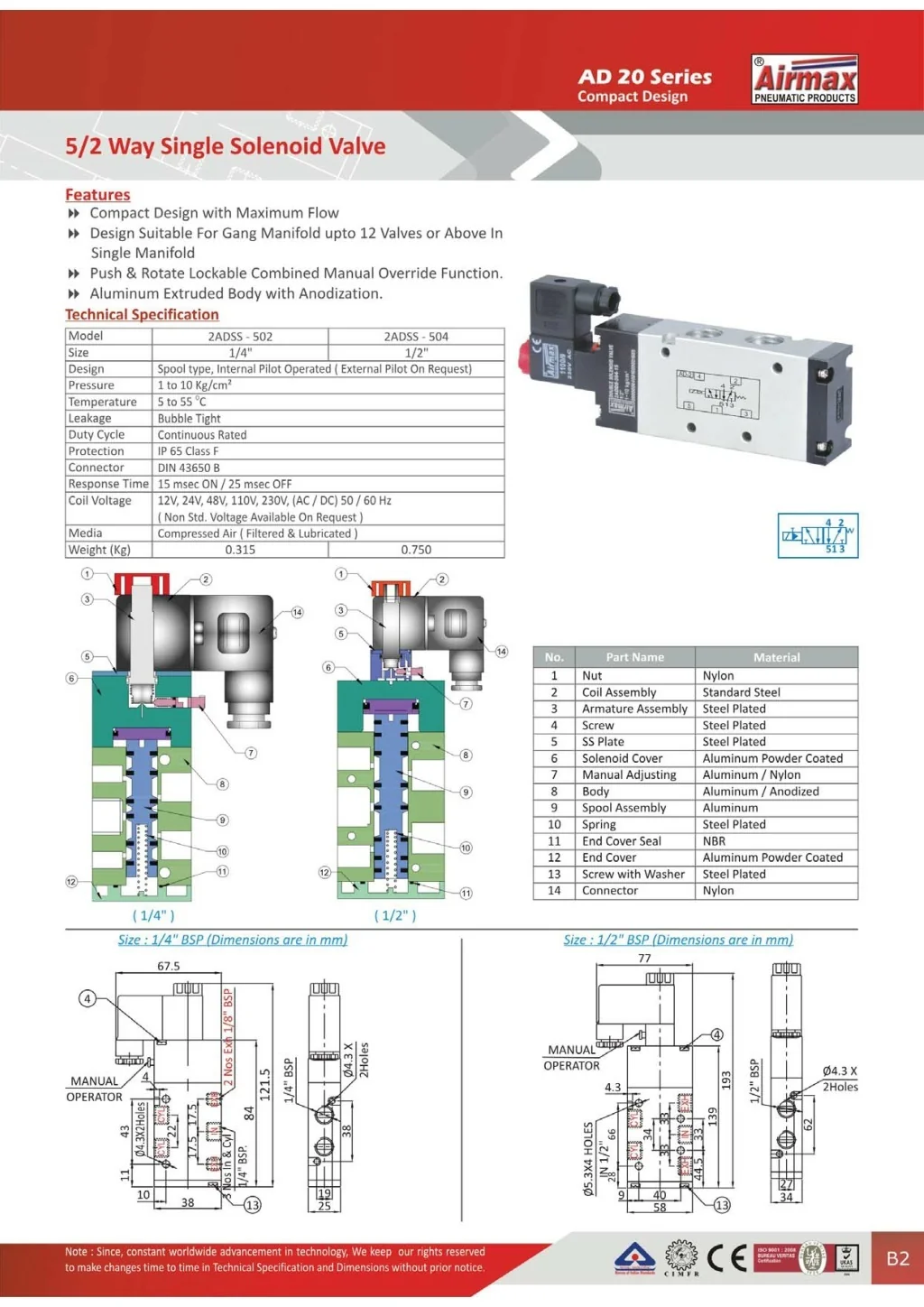 PPT - Pneumatic Valve PowerPoint Presentation, free download - ID:12916078