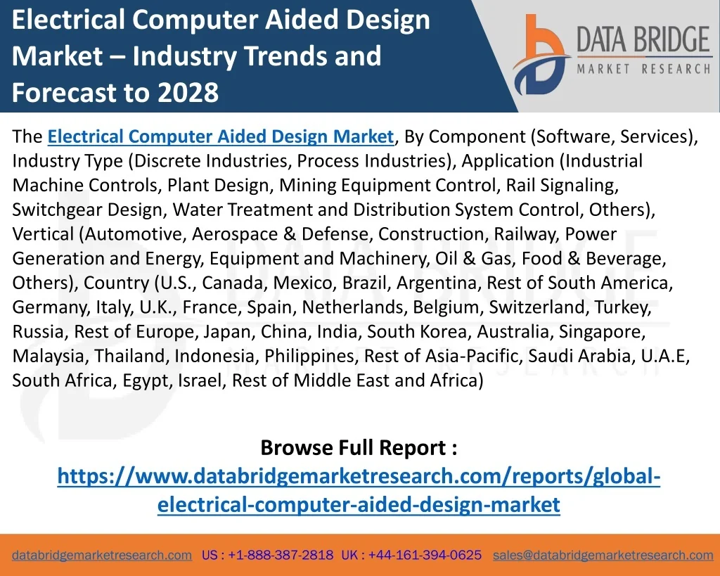 PPT - Electrical Computer Aided Design Market PowerPoint Presentation ...