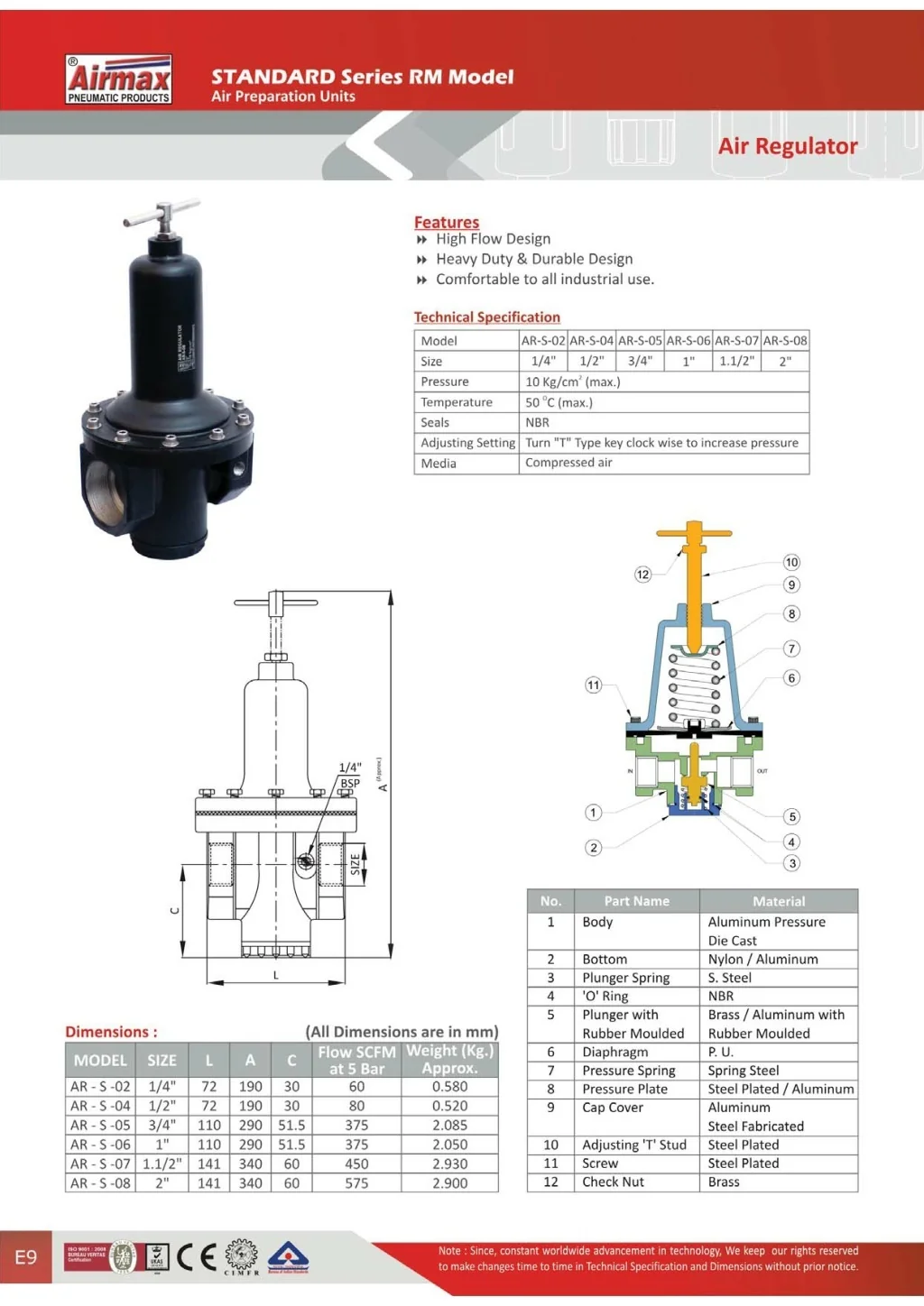 PPT - Pneumatic Air Regulator PowerPoint Presentation, free download ...