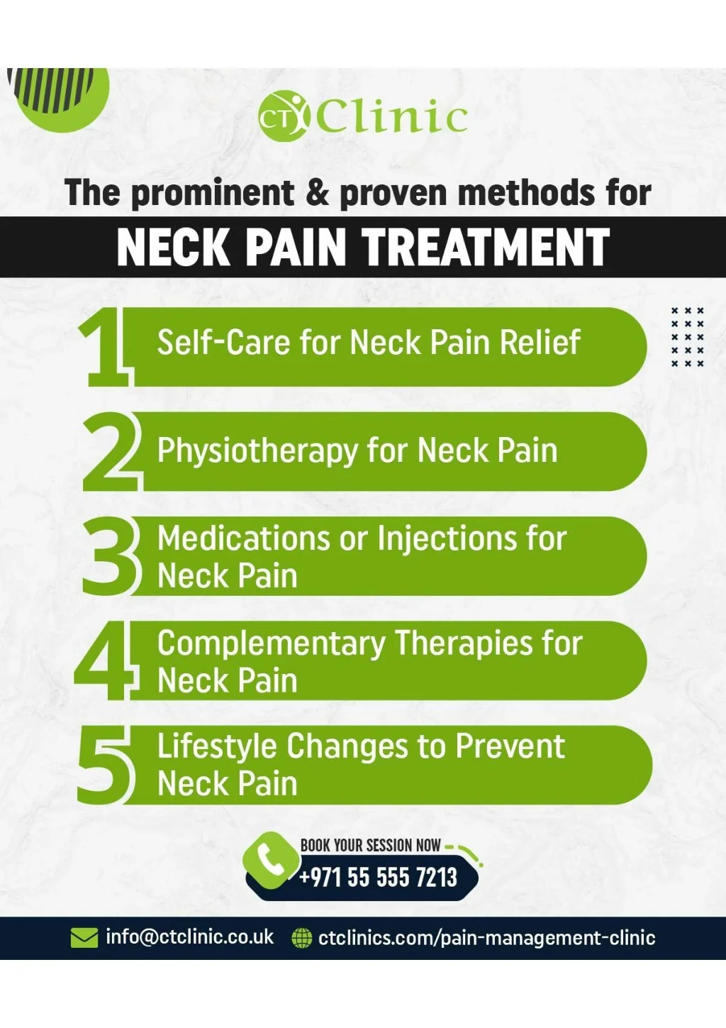 PPT - Everything You Need to Know About Neck Pain PowerPoint ...