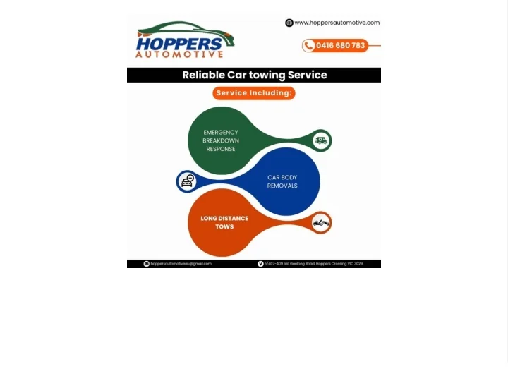 PPT - Car towing Specialist in Tairnet | Hoppers Automotive PowerPoint ...
