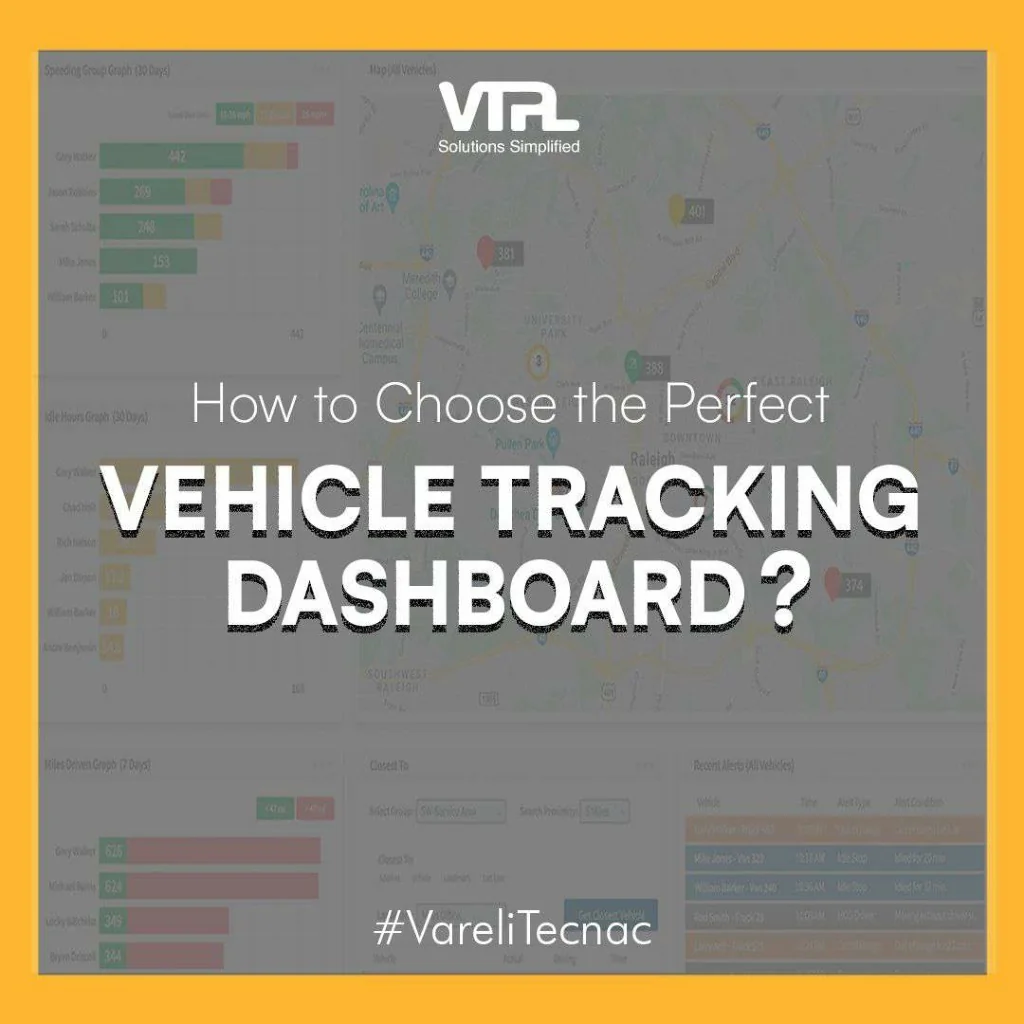 PPT - How to Choose the Right Vehicle Tracking Dashboard? PowerPoint ...