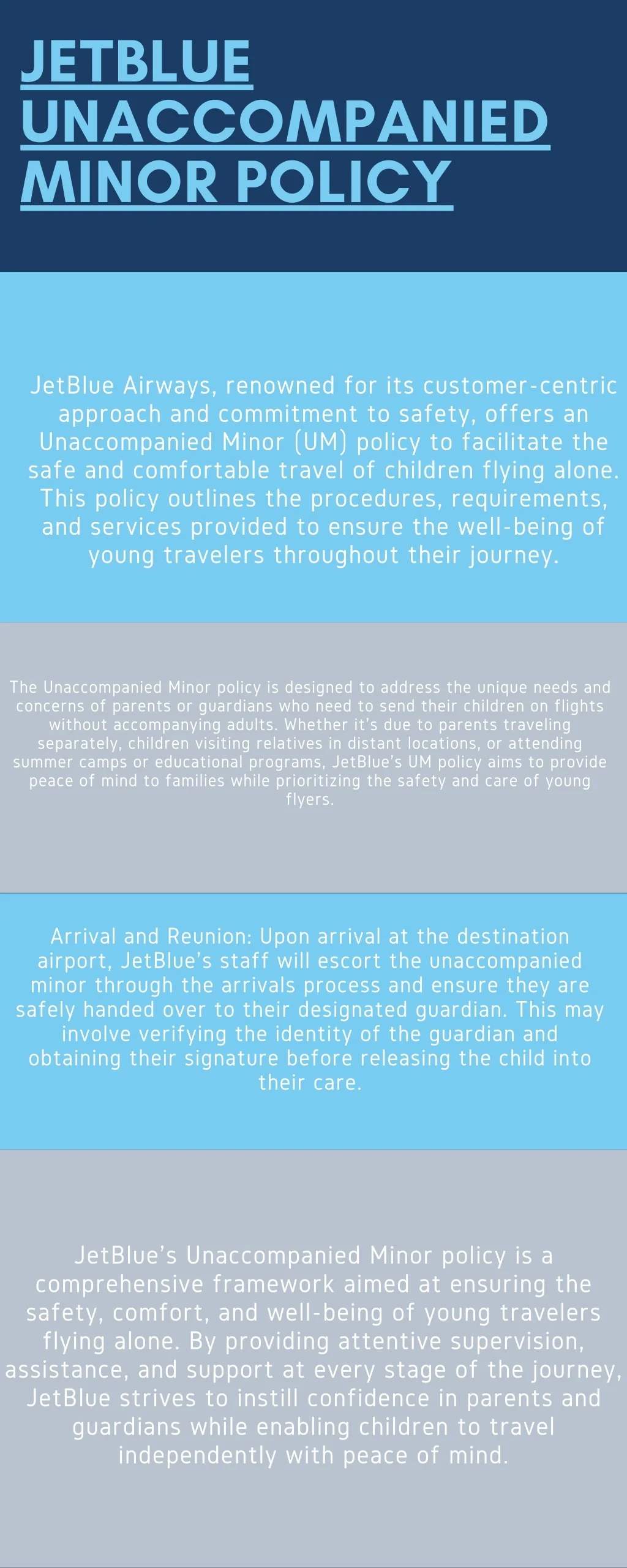 PPT - jetblue unaccompanied minor policy PowerPoint Presentation, free ...