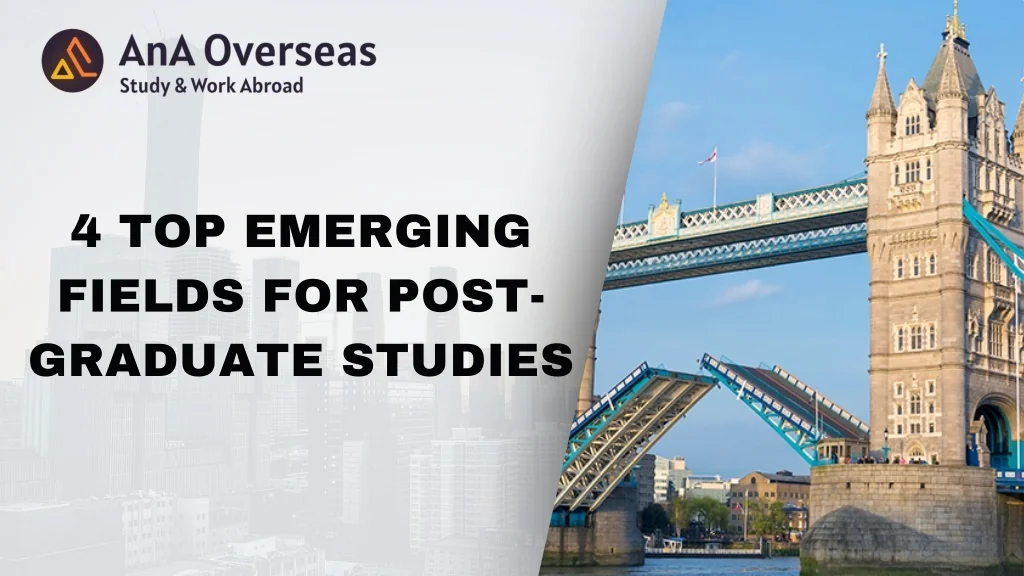 PPT - 4 Top Emerging Fields for Post-Graduate Studies PowerPoint ...