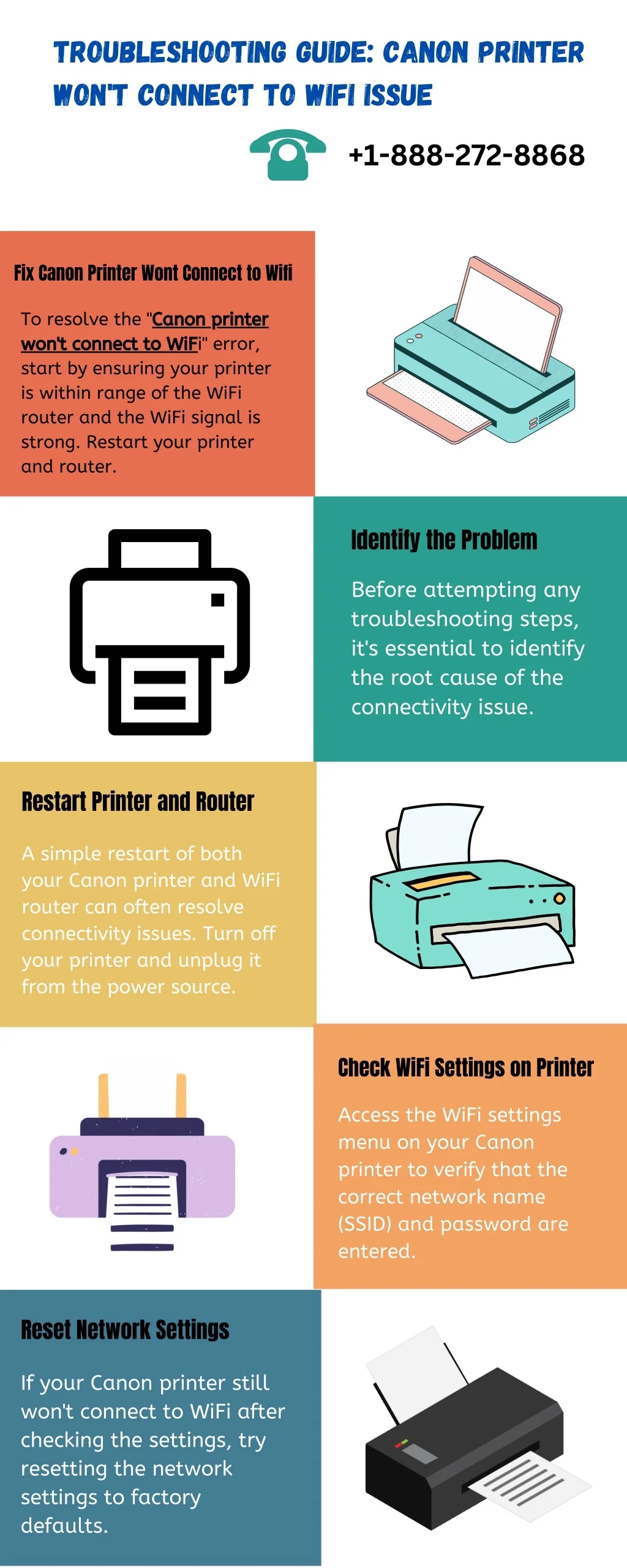 PPT - Troubleshooting Guide: 1-888-272-8868 Canon Printer Won't Connect ...