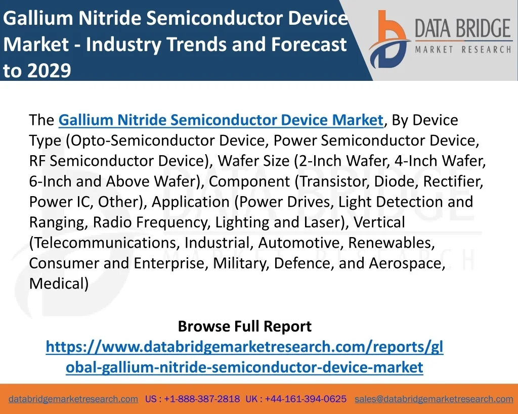 PPT - Gallium Nitride Semiconductor Device Market PowerPoint ...