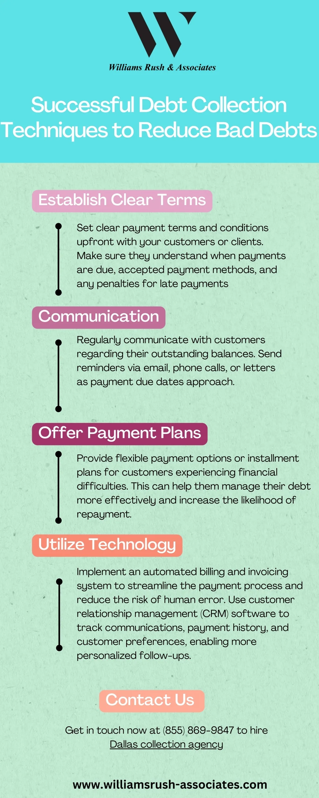 PPT - Successful Debt Collection Techniques to Reduce Bad Debts ...