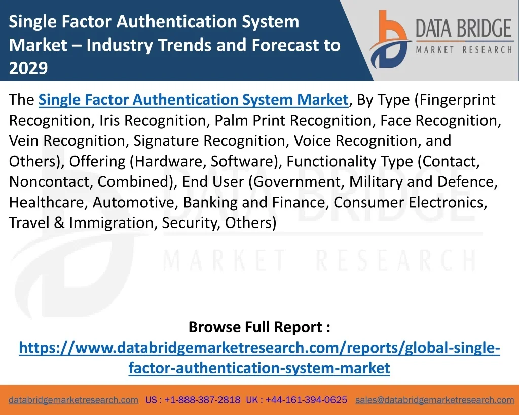 PPT - Single Factor Authentication System Market PowerPoint ...
