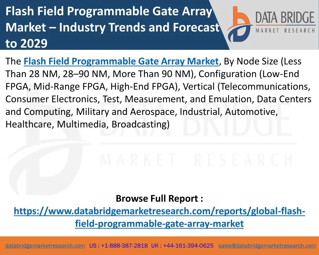 PPT - Flash Field Programmable Gate Array Market PowerPoint Presentation - ID:13007464