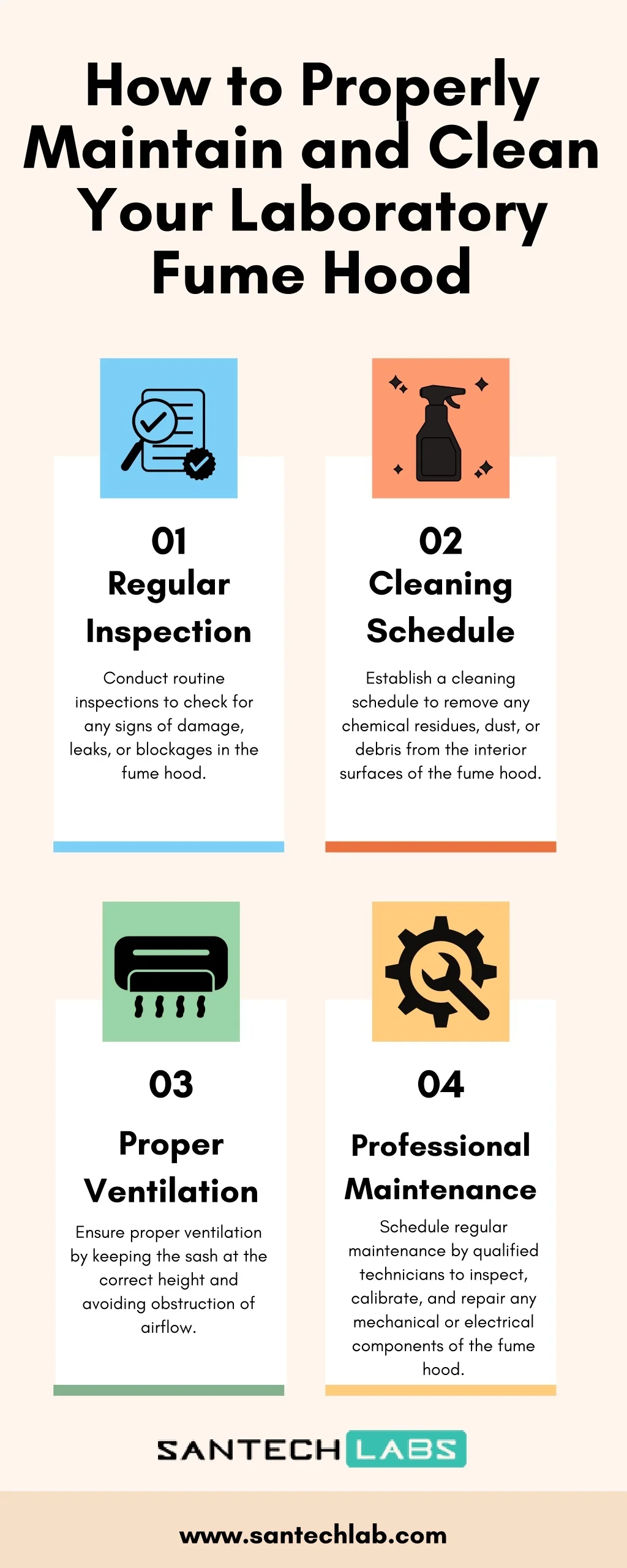 PPT - How to Properly Maintain and Clean Your Laboratory Fume Hood ...