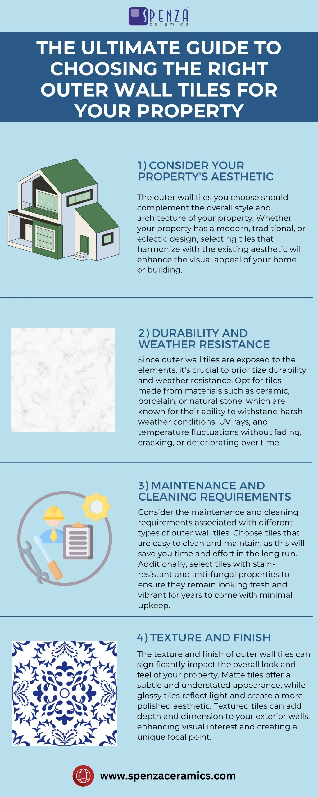 PPT - The Ultimate Guide to Choosing the Right Outer Wall Tiles for ...