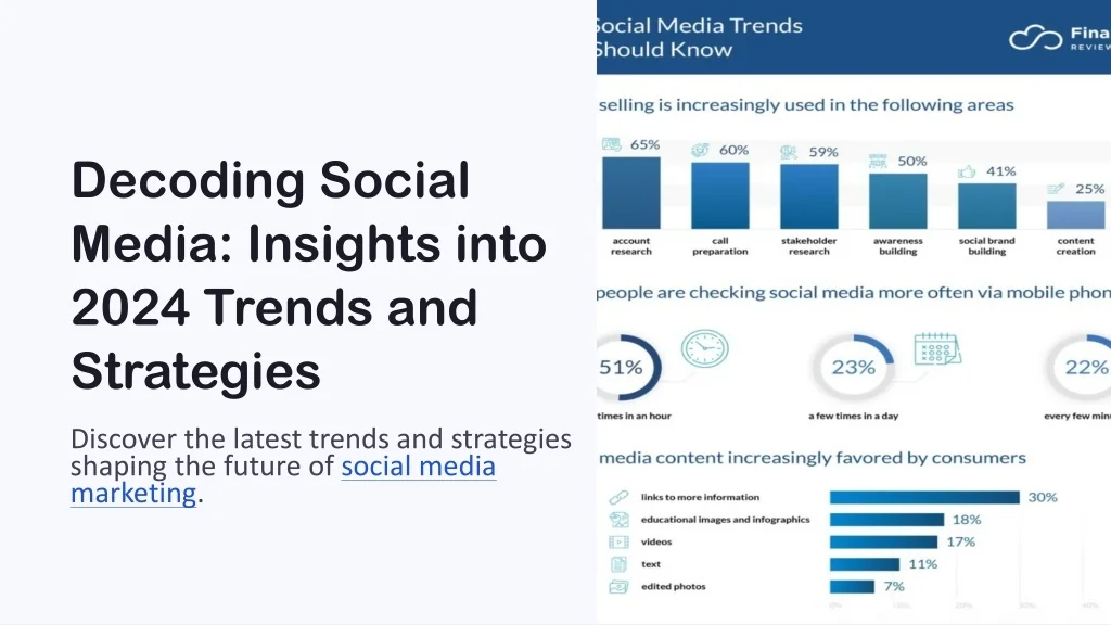 PPT - Decoding Social Media Insights Into 2024 Trends And Strategies ...