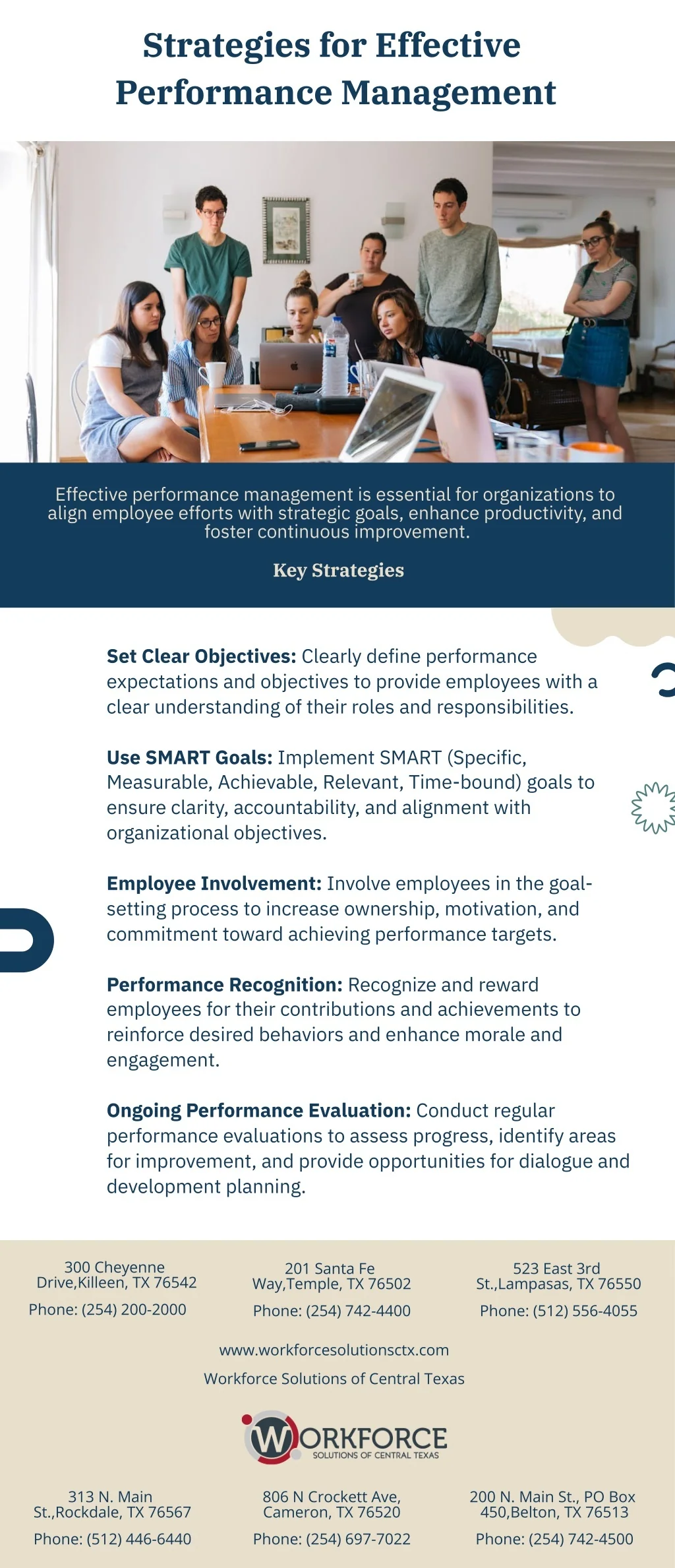 PPT - Strategies for Effective Performance Management PowerPoint Presentation - ID:13057794