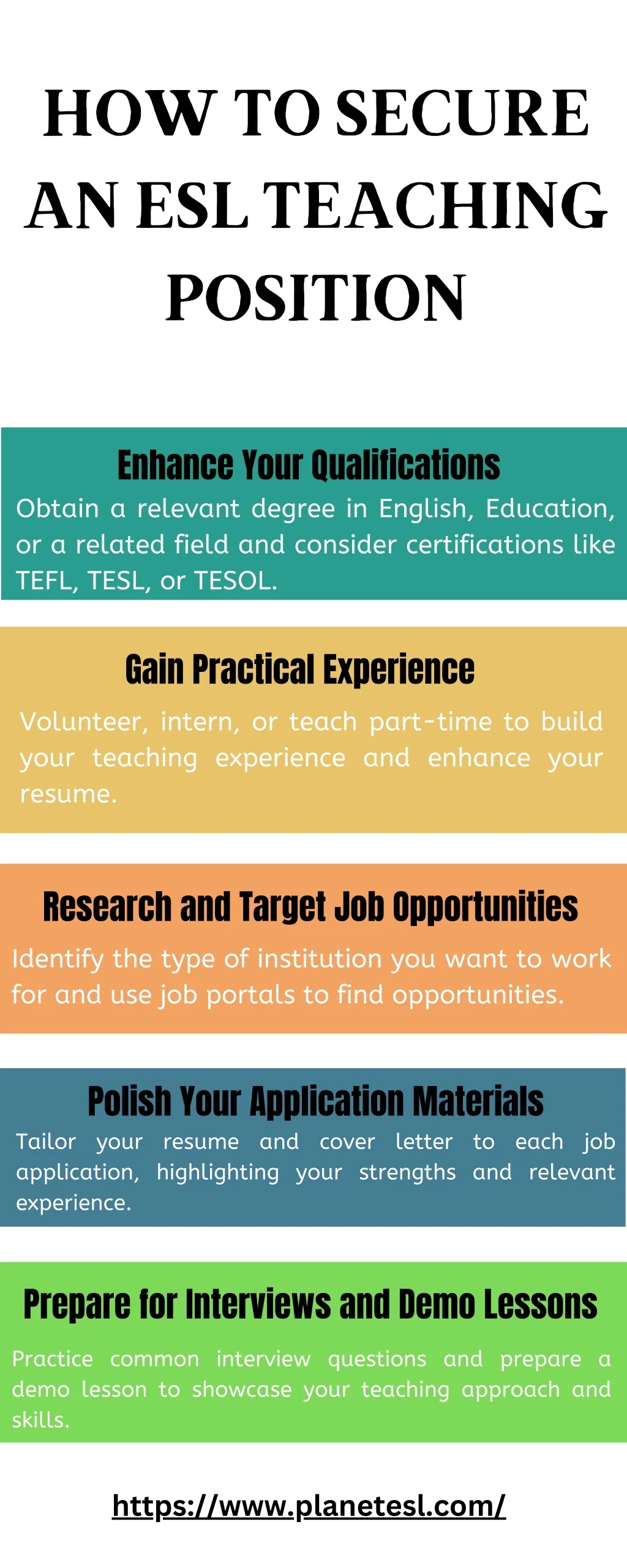 PPT - How to Secure an ESL Teaching Position PowerPoint Presentation ...
