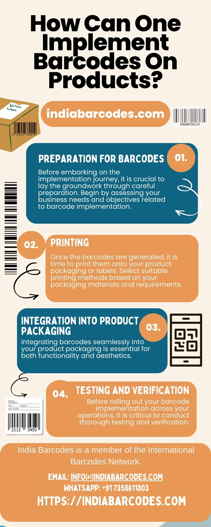 PPT - How Can One Implement Barcodes On Products? PowerPoint ...