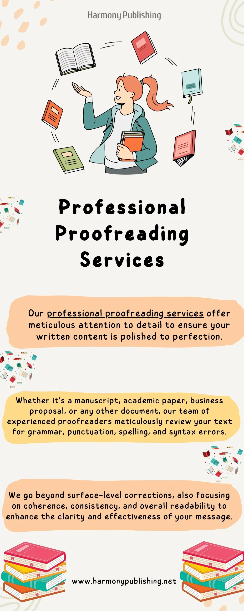 PPT - Professional Proofreading Services PowerPoint Presentation, free download - ID:13101280