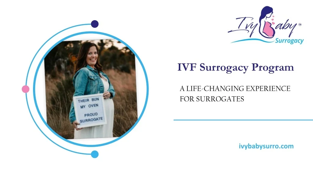 PPT - IVF Surrogacy Program PowerPoint Presentation, free download - ID ...