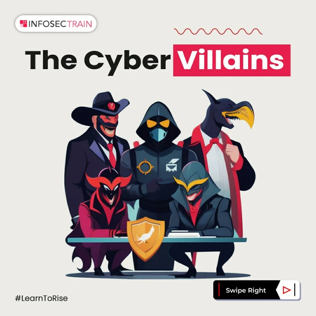 PPT - The Cyber Villains PowerPoint Presentation, free download - ID ...
