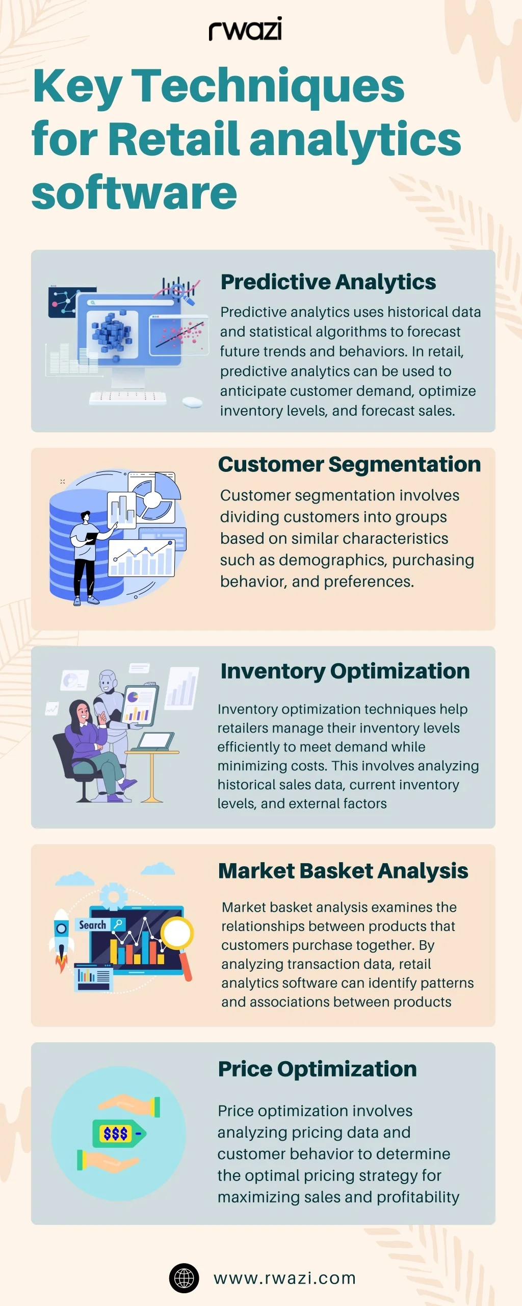 PPT - Key Techniques for Retail analytics software PowerPoint ...