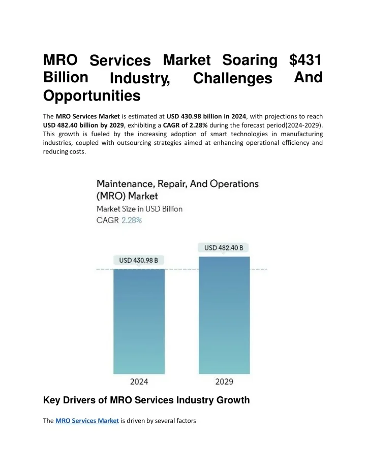 PPT - MRO Services Market Soaring $431 Billion Industry, Challenges And ...