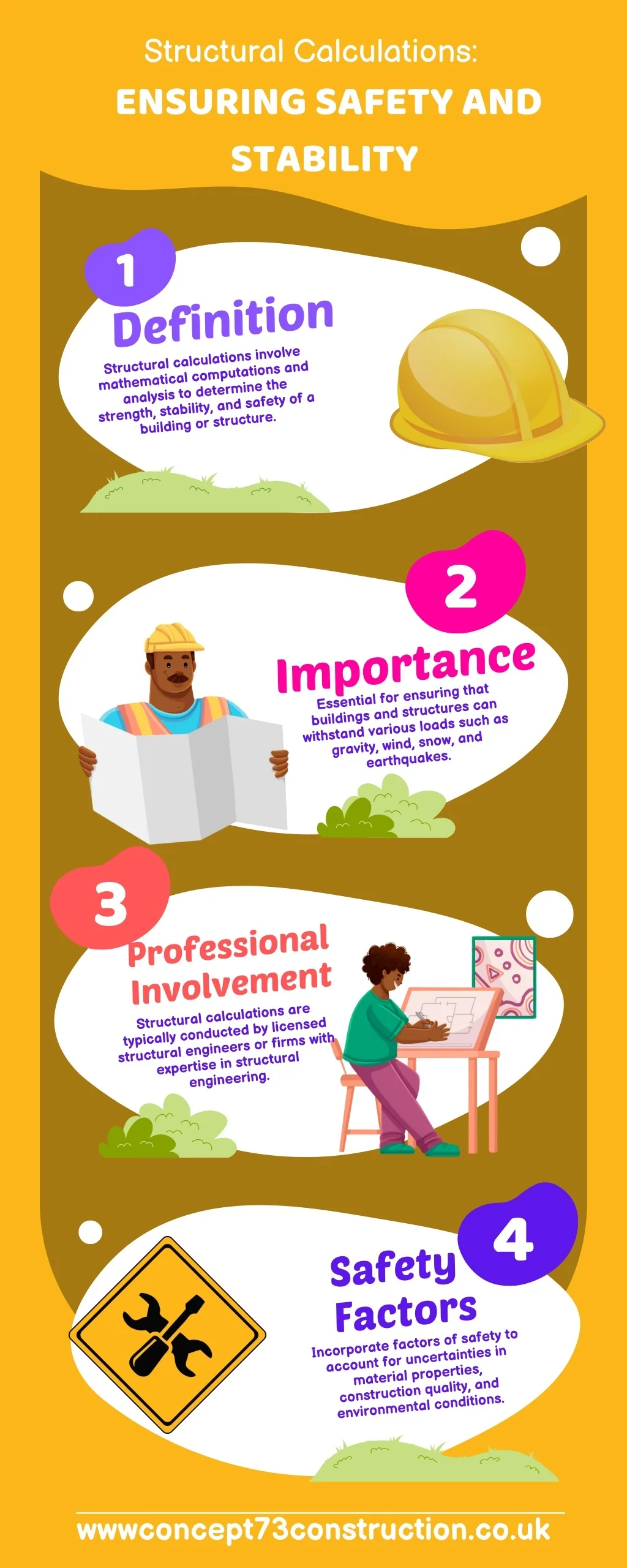 PPT - Structural Calculations Ensuring Safety and Stability PowerPoint ...