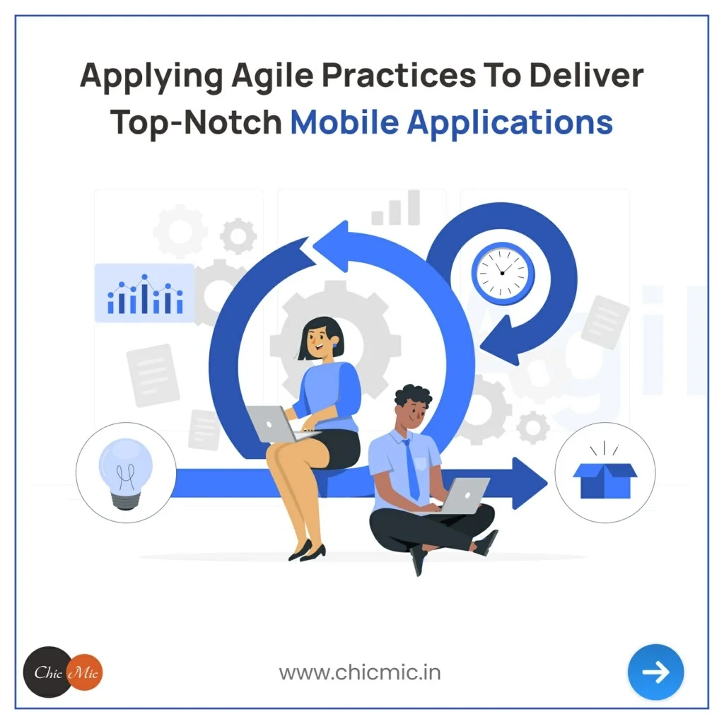 PPT - Agile Mobile applications PowerPoint Presentation, free download ...