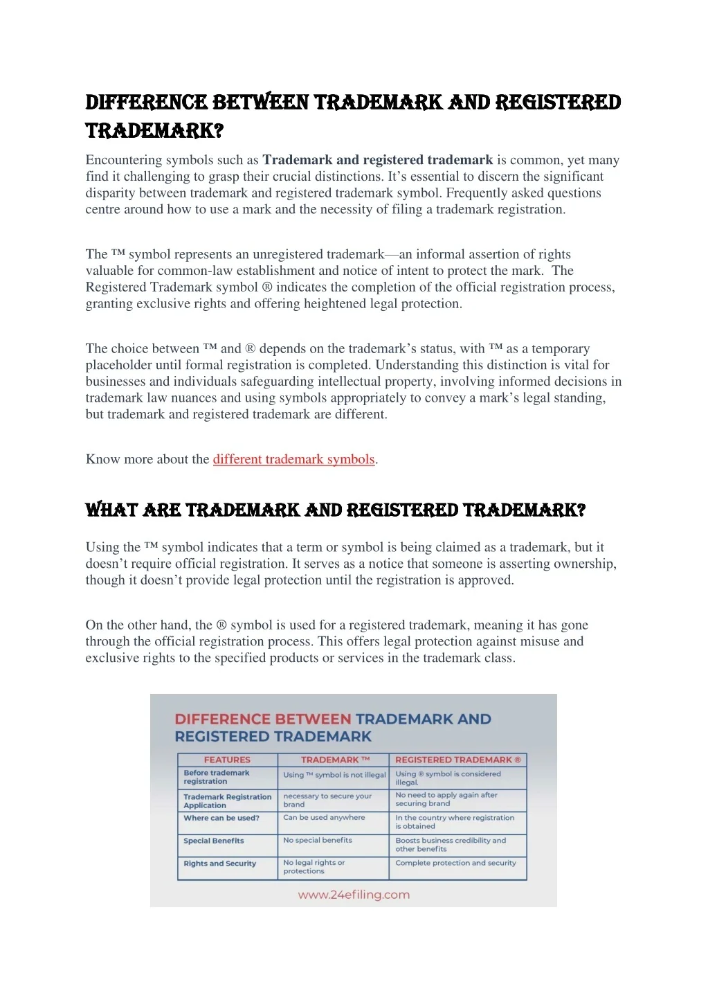 PPT - Difference between trademark and registered trademark PowerPoint ...