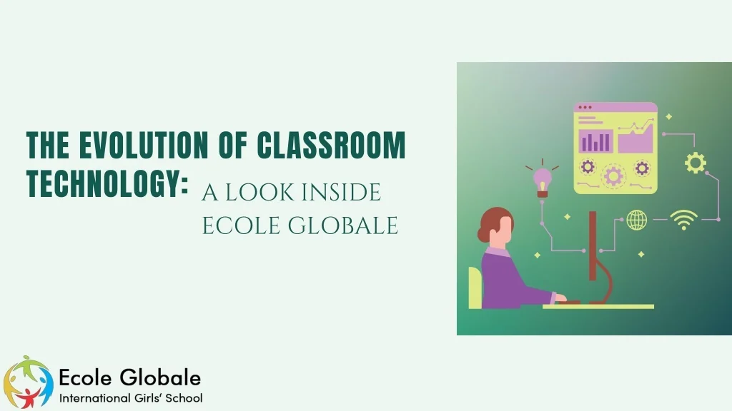 PPT - The Evolution of Classroom Technology: A Look Inside Ecole ...