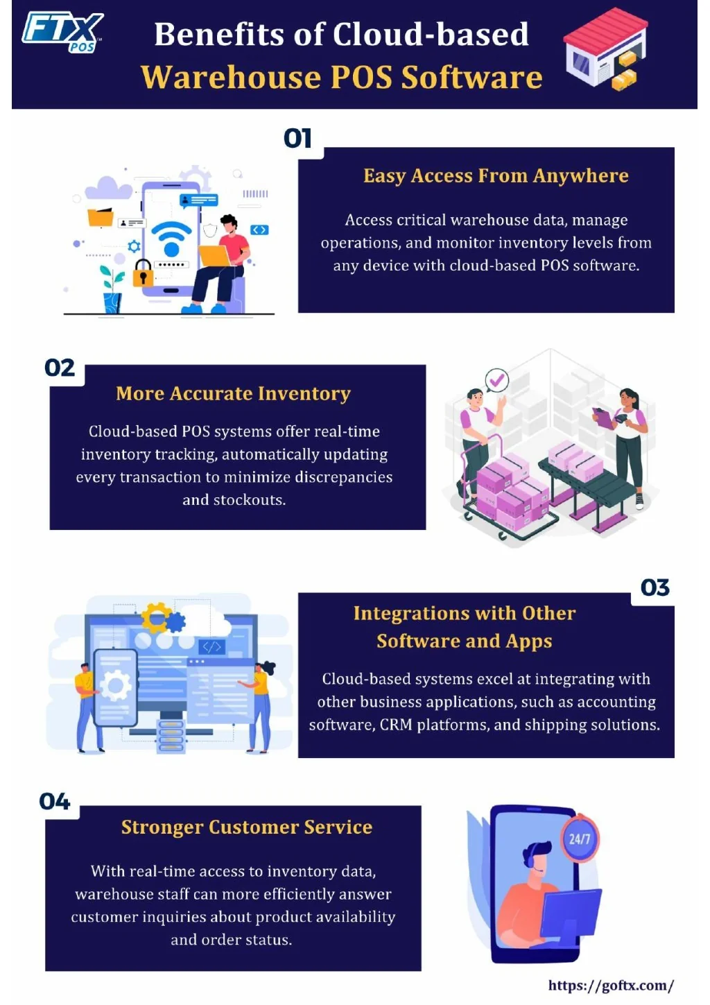 PPT - Benefits of Cloud based Warehouse POS Software PowerPoint ...