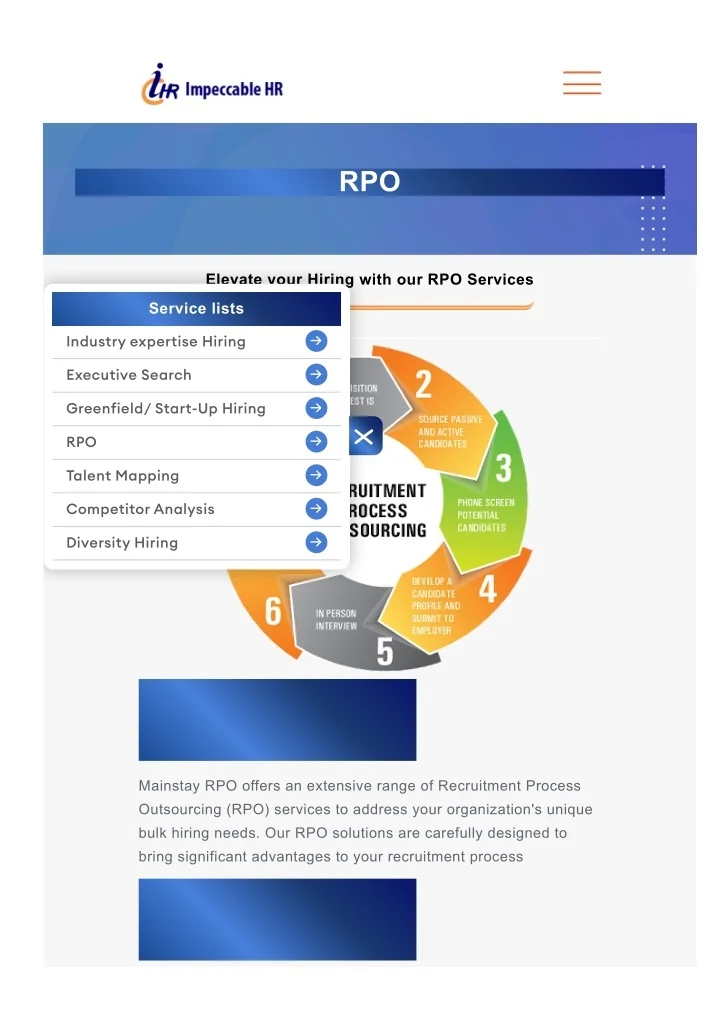 PPT - Discover the Benefits of Professional Recruitment Process ...