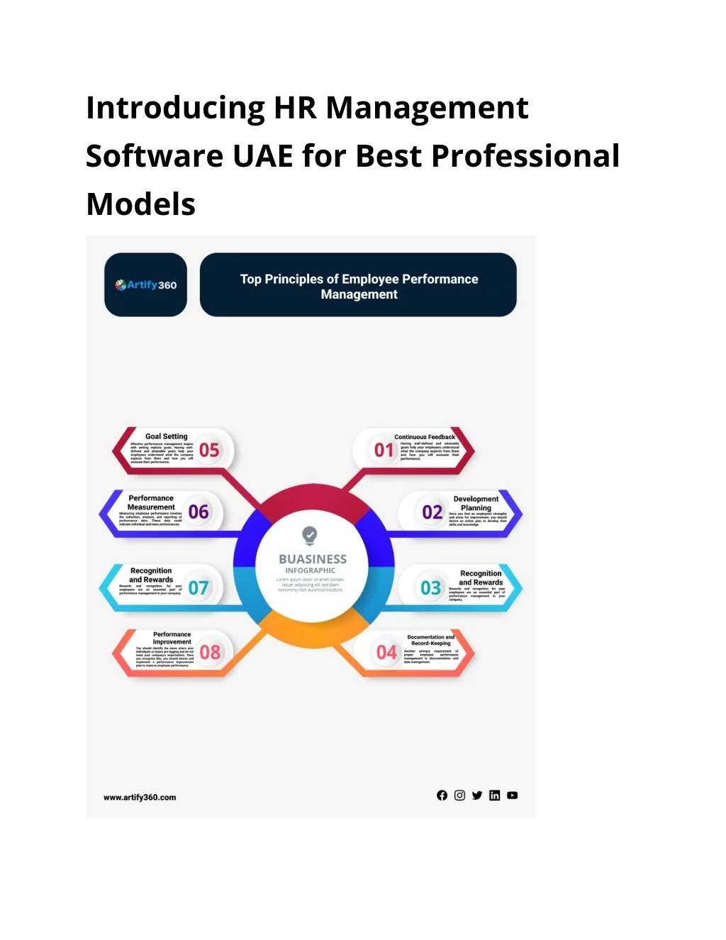 PPT - Introducing HR Management Software UAE for Best Professional ...