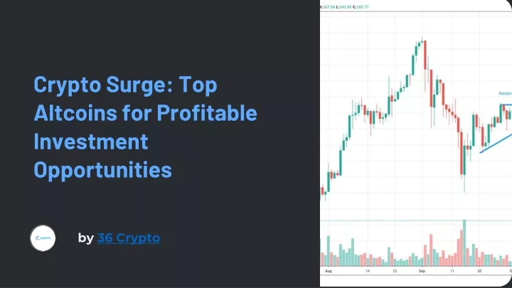 PPT - Top Altcoins for Profitable Investments PowerPoint Presentation ... PPT - Top Altcoins for Profitable Investments PowerPoint Presentation ...