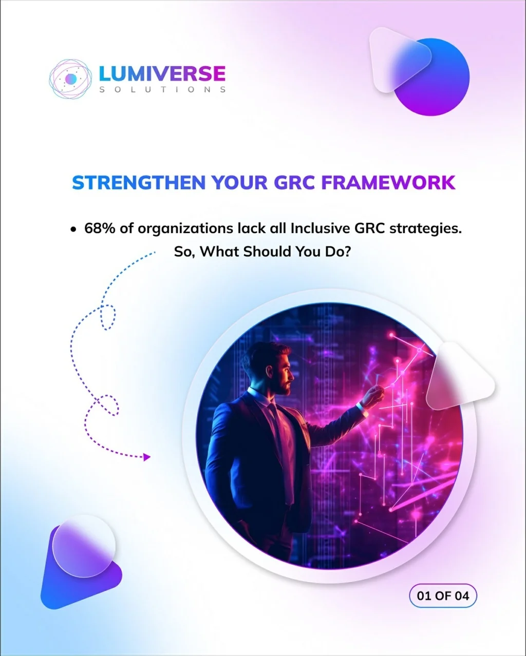 PPT - Strengthen Your GRC Framework | GRC Framework for Companies ...
