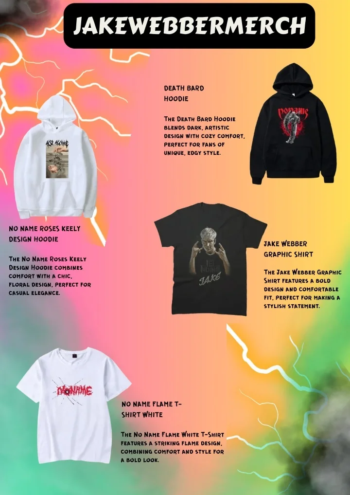 PPT - Stylish 'No Name' Merch by Jake Webber PowerPoint Presentation ...