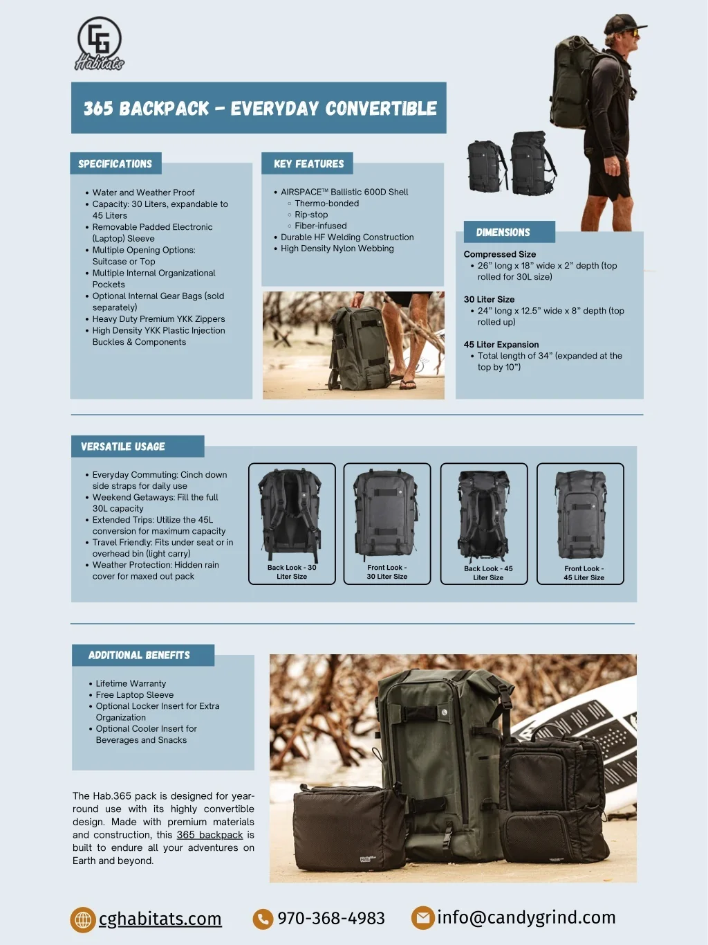 PPT - 365 Backpack - Everyday Convertible PowerPoint Presentation, free ...